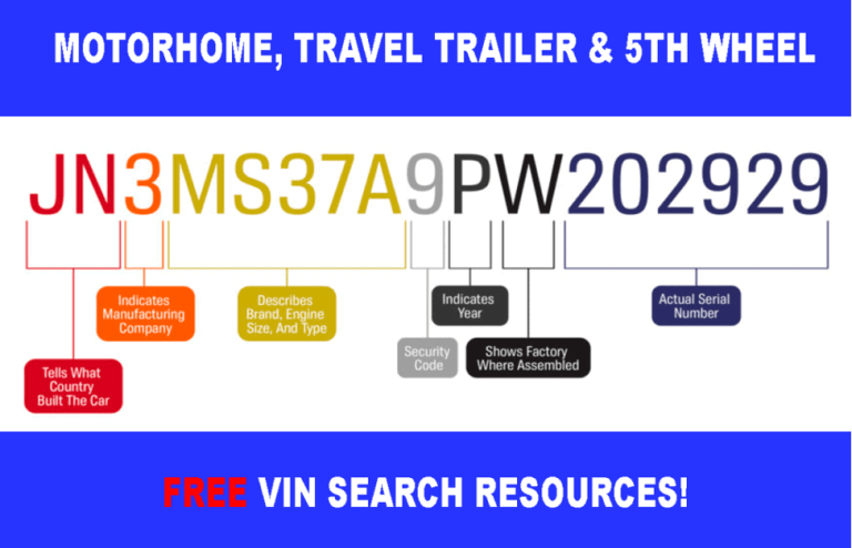 How to Find and Lookup the VIN Number of a Motorhome - CampingComfortably